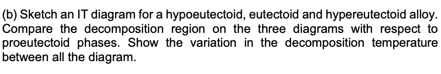 Solved (b) Sketch an IT diagram for a hypoeutectoid, | Chegg.com