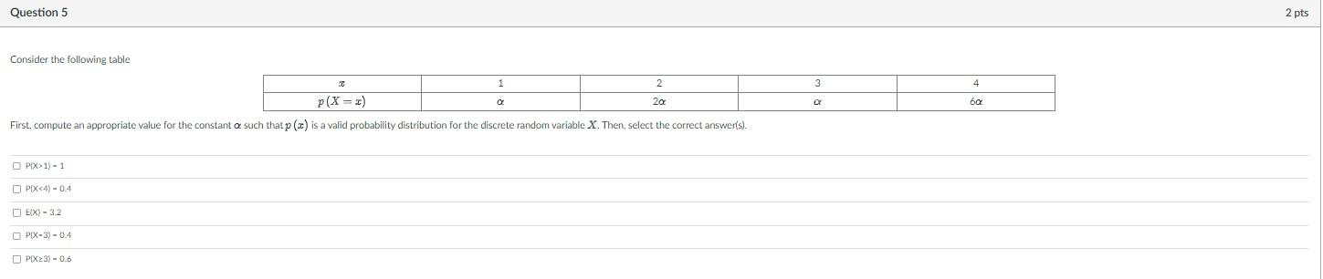 Solved Consider the following table First, compute an | Chegg.com