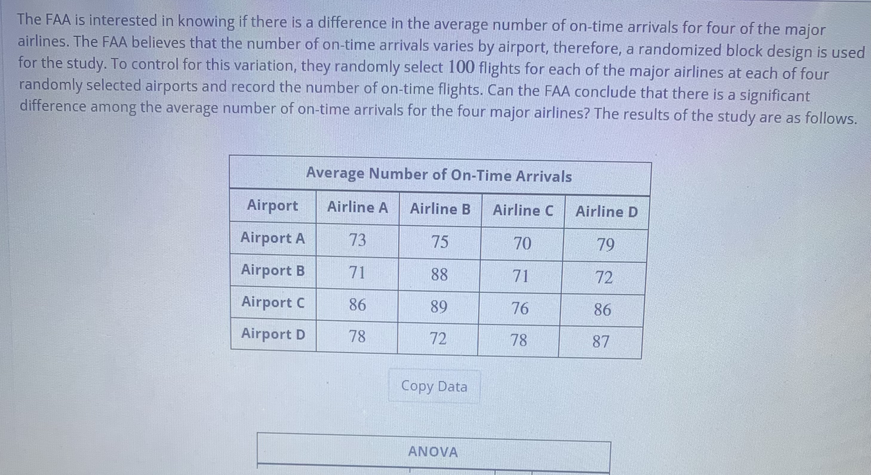Solved The FAA is interested in knowing if there is a | Chegg.com