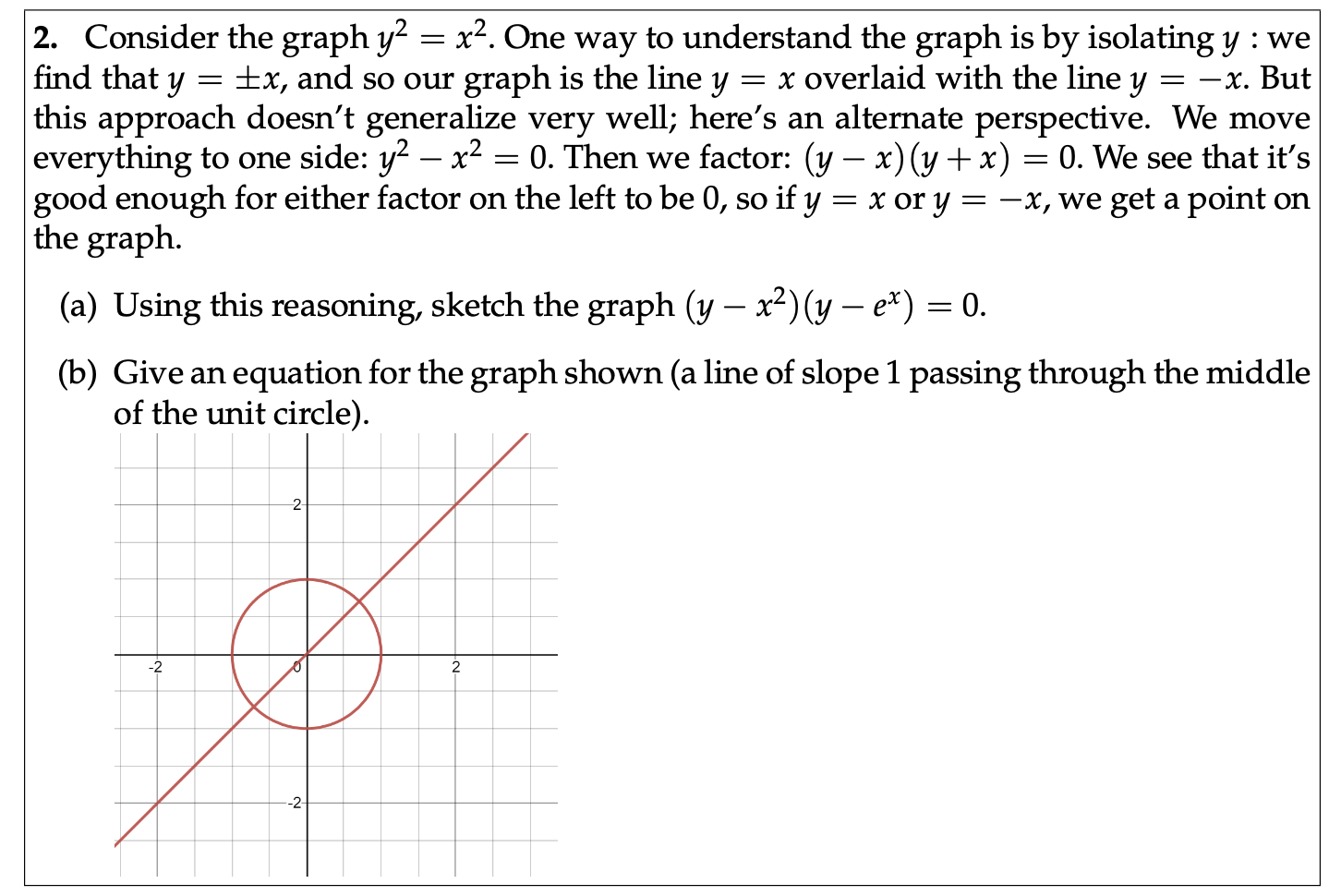 Solved Consider the graph y2=x2. One way to understand the | Chegg.com