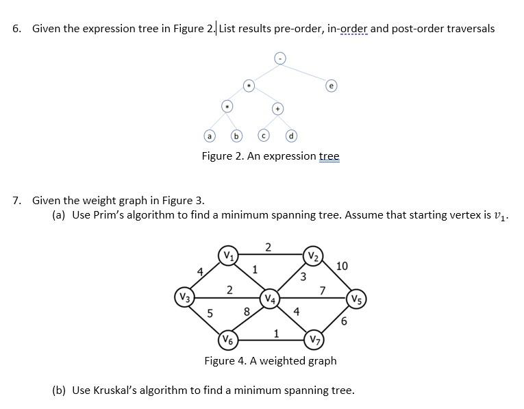 Solved 5. The graph in Figure 1 is planar, if the edges | Chegg.com