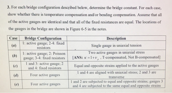 3. For each bridge configuration described below, | Chegg.com