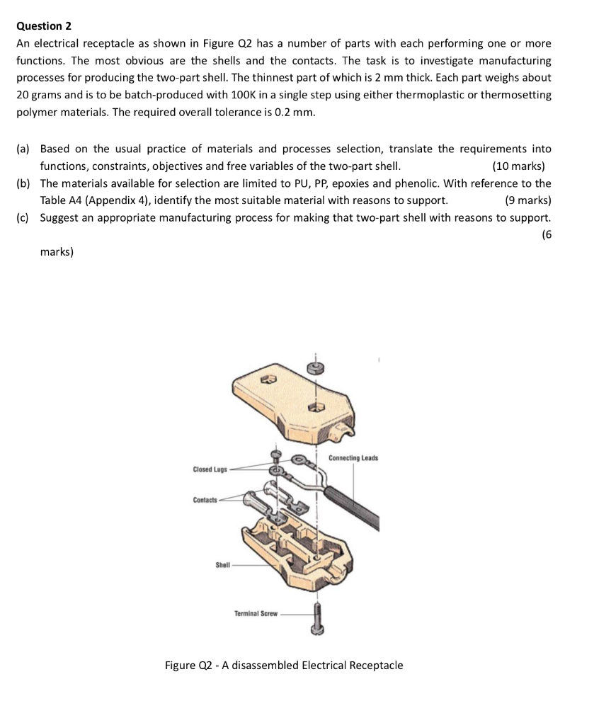 Question 2 An electrical receptacle as shown in | Chegg.com