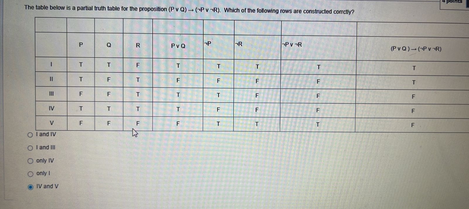 Solved I and III only IV only I IV and V | Chegg.com