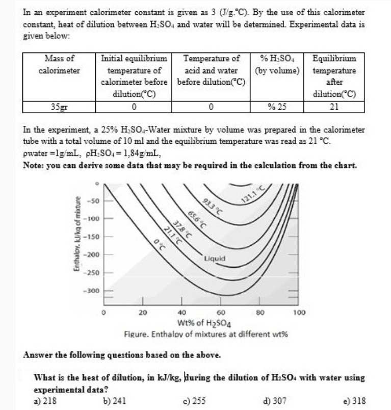 Solved In an experiment calorimeter constant is given as 3( | Chegg.com
