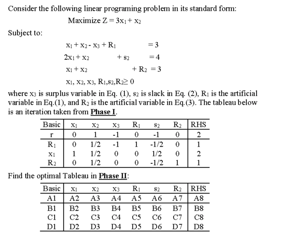 Consider The Following Linear Programing Problem In