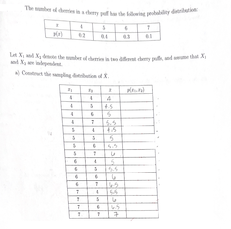 Solved Compute E X Bar On Top Of X Compute P X