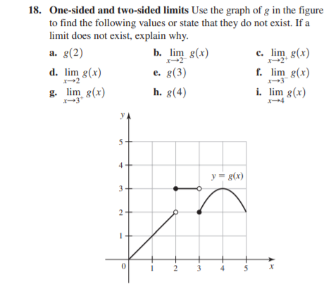 Solved 18. One-sided and two-sided limits Use the graph of g | Chegg.com