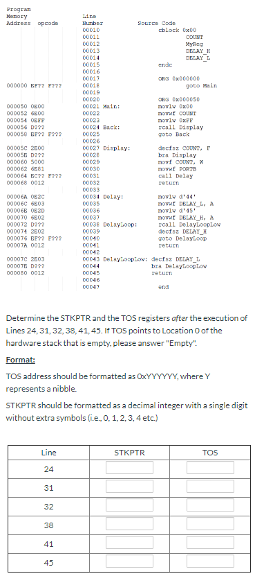 Program Memory Address opcode 000000 72 72 000050 000 | Chegg.com