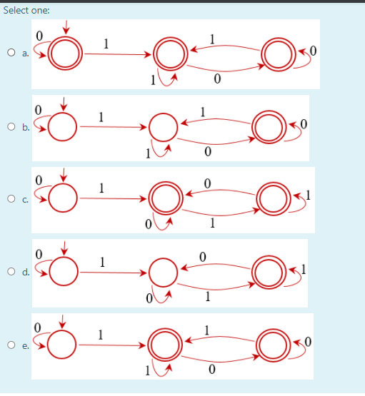 Solved Convert given NFA to the equivalent DFA. (Marks: 5. | Chegg.com