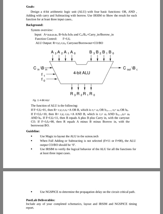 Goals: Design a 4-bit arithmetic logic unit (ALU) | Chegg.com