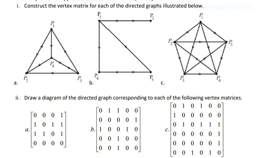 Solved iii) For the graphs and/or matrices of problem the | Chegg.com