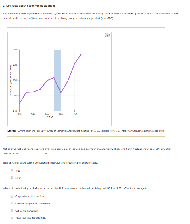 Solved 1. Key facts about economic fluctuations The | Chegg.com