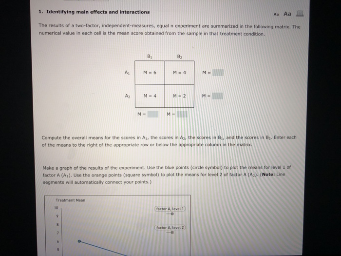 Solved 1. Identifying main effects and interactions Aa Aa E | Chegg.com