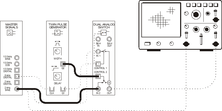 Part B – Time division multiplexing with PAM | Chegg.com