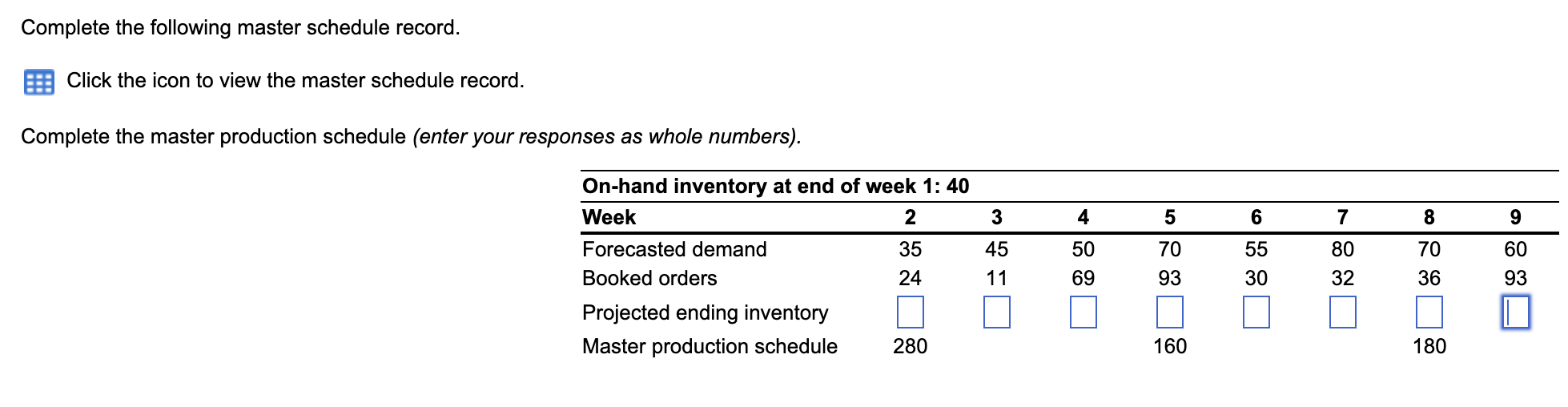 Solved Complete the master production schedule (enter your | Chegg.com