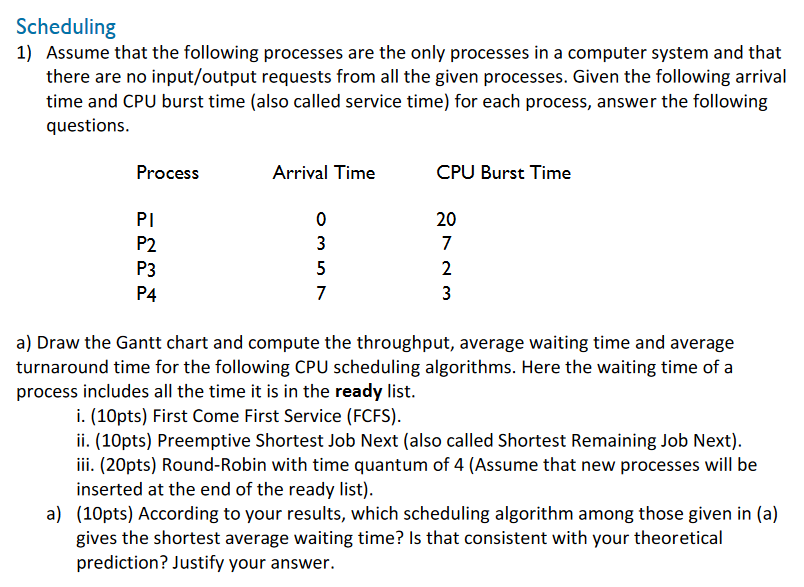 Solved Scheduling 1) Assume that the following processes are | Chegg.com