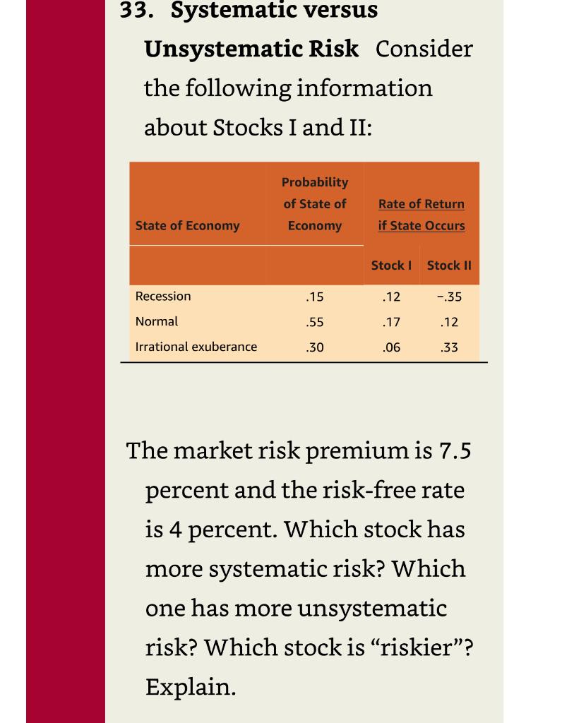 Solved 33. Systematic versus Unsystematic Risk Consider the | Chegg.com