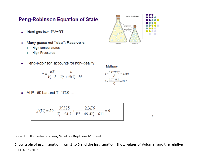 Solved IDEAL GAS LAW Peng-Robinson Equation of State Ideal | Chegg.com