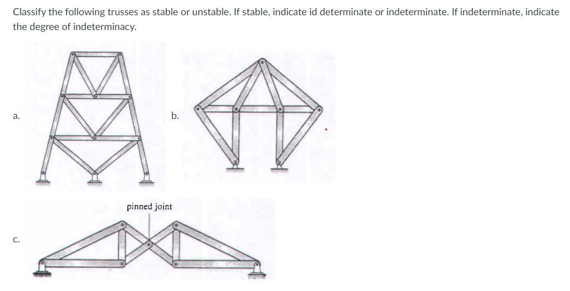 Solved Classify the following trusses as stable or unstable. | Chegg.com