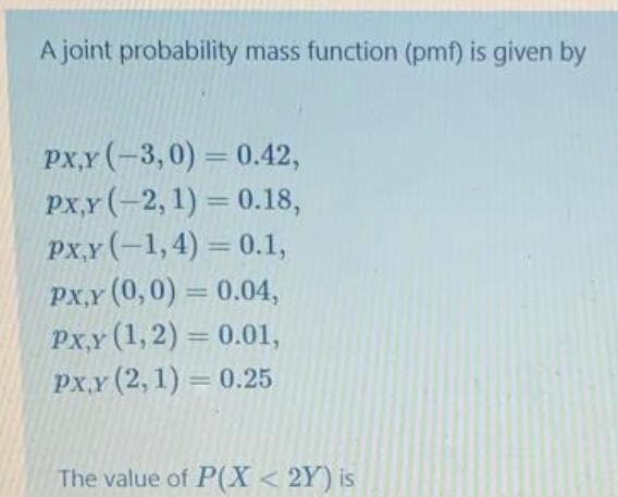 Solved A joint probability mass function (pmf) is given by | Chegg.com