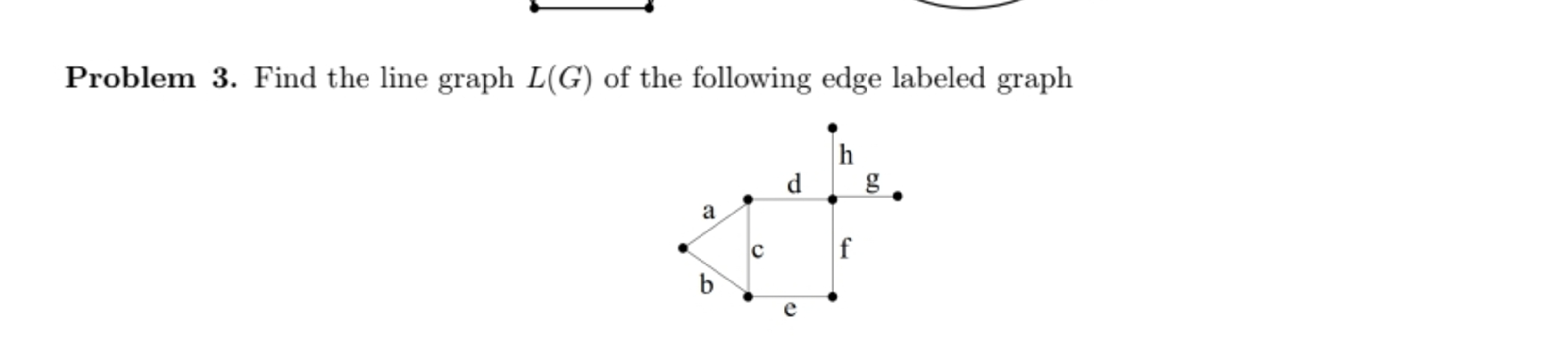 Solved Problem 3. ﻿Find the line graph \( ﻿L(G) \) ﻿of the | Chegg.com