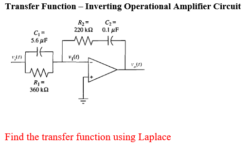 Solved Transfer Function - Inverting Operational Amplifier | Chegg.com