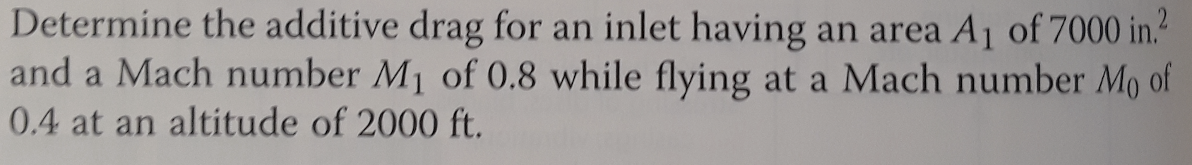 Solved Determine the additive drag for an inlet having an | Chegg.com