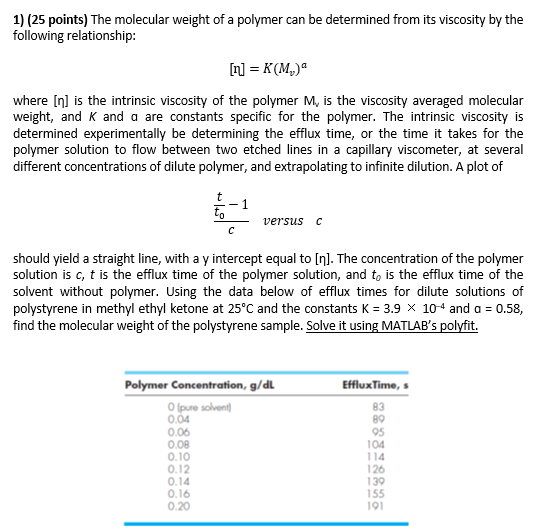 Solved 1) (25 points) The molecular weight of a polymer can | Chegg.com