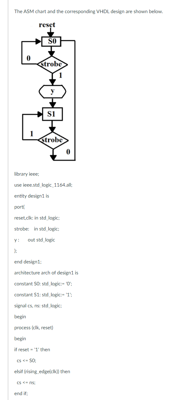 Solved The ASM chart and the corresponding VHDL design are | Chegg.com