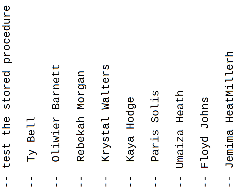 Solved 2. Write the source code to test the stored procedure | Chegg.com Solved 2. Write the source code to test the stored procedure | Chegg.com