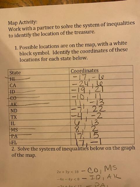 Map Activity: Work with a partner to solve the system | Chegg.com