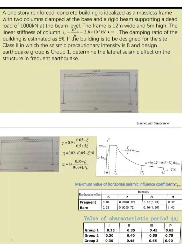A one story reinforced-concrete building is idealized | Chegg.com