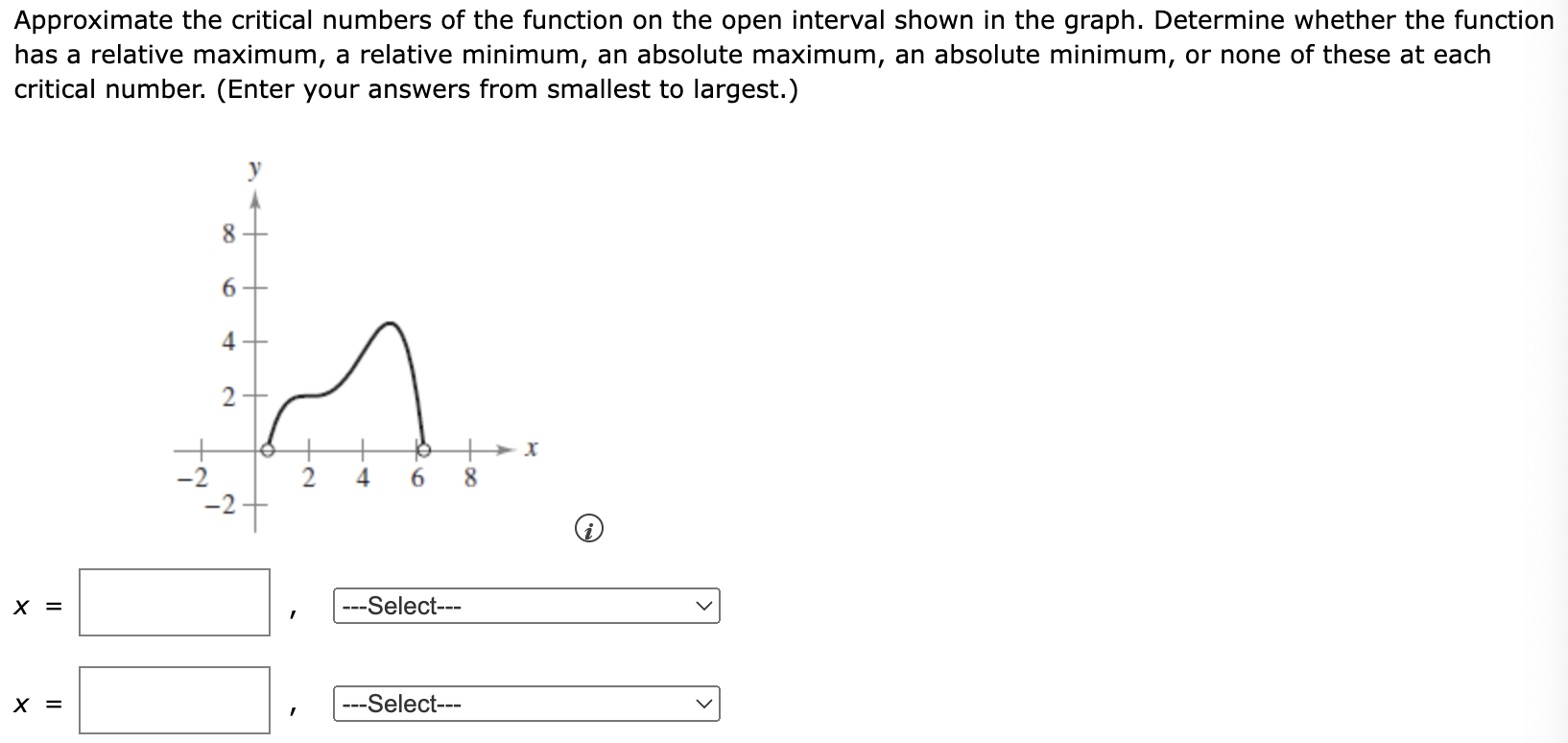Solved Find All Relative Extrema Of The Function If An
