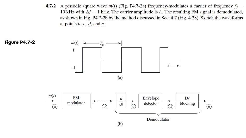 Solved 4.7-2 A periodic square wave m(t) (Fig. P4.7-2a) | Chegg.com