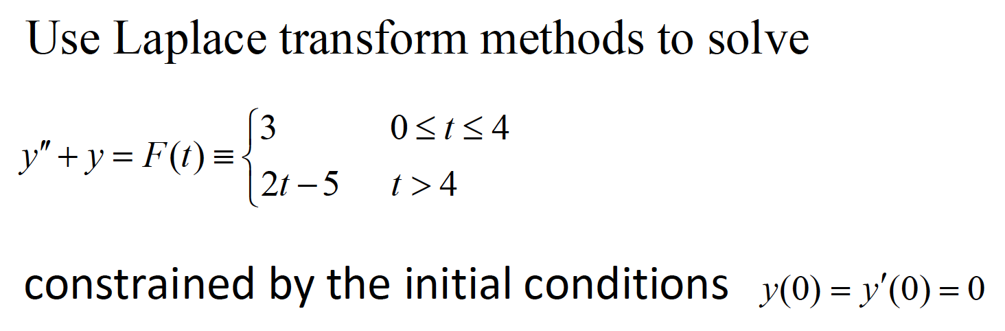 Solved Use Laplace transform methods to solve 3 04 | Chegg.com