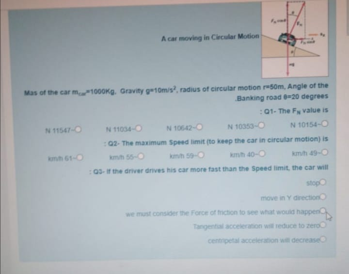 Solved A car moving in Circular Motion Mas of the car | Chegg.com