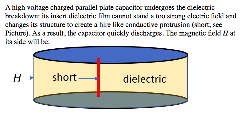 Solved A high voltage charged parallel plate capacitor | Chegg.com