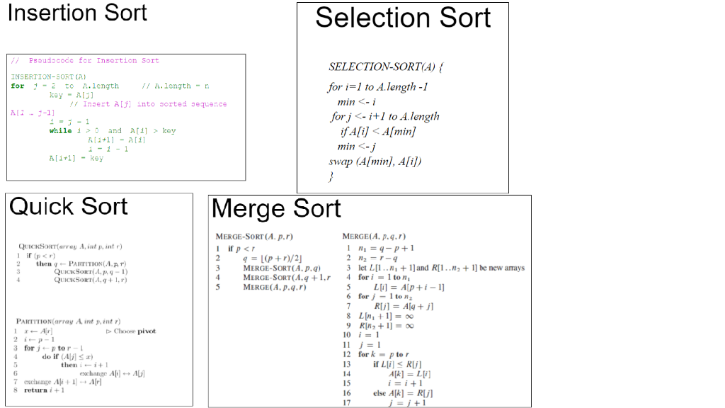 Solved A) First, develop four C++/C methods that implement | Chegg.com