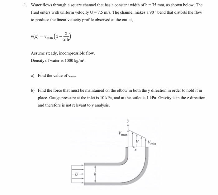 Solved Water flows through a square channel that has a | Chegg.com