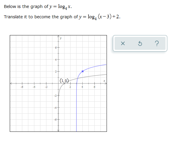 Solved Below is the graph of y = log2x. Translate it to | Chegg.com