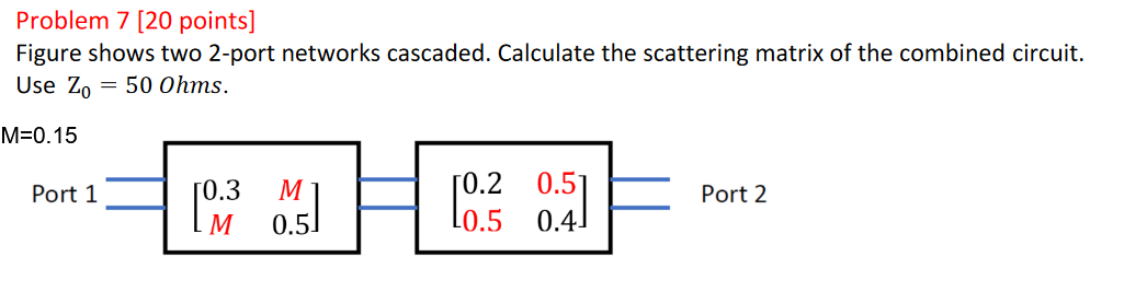 Solved Problem 7 [20 points] Figure shows two 2-port | Chegg.com