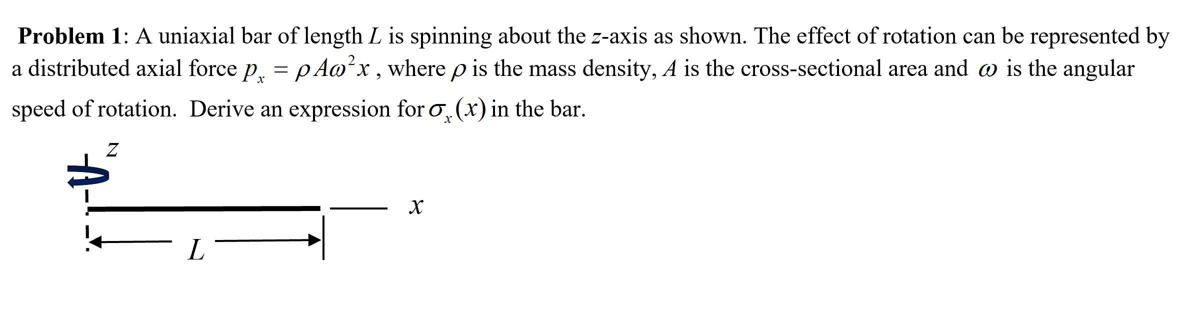 Solved Problem 1: A uniaxial bar of length L is spinning | Chegg.com