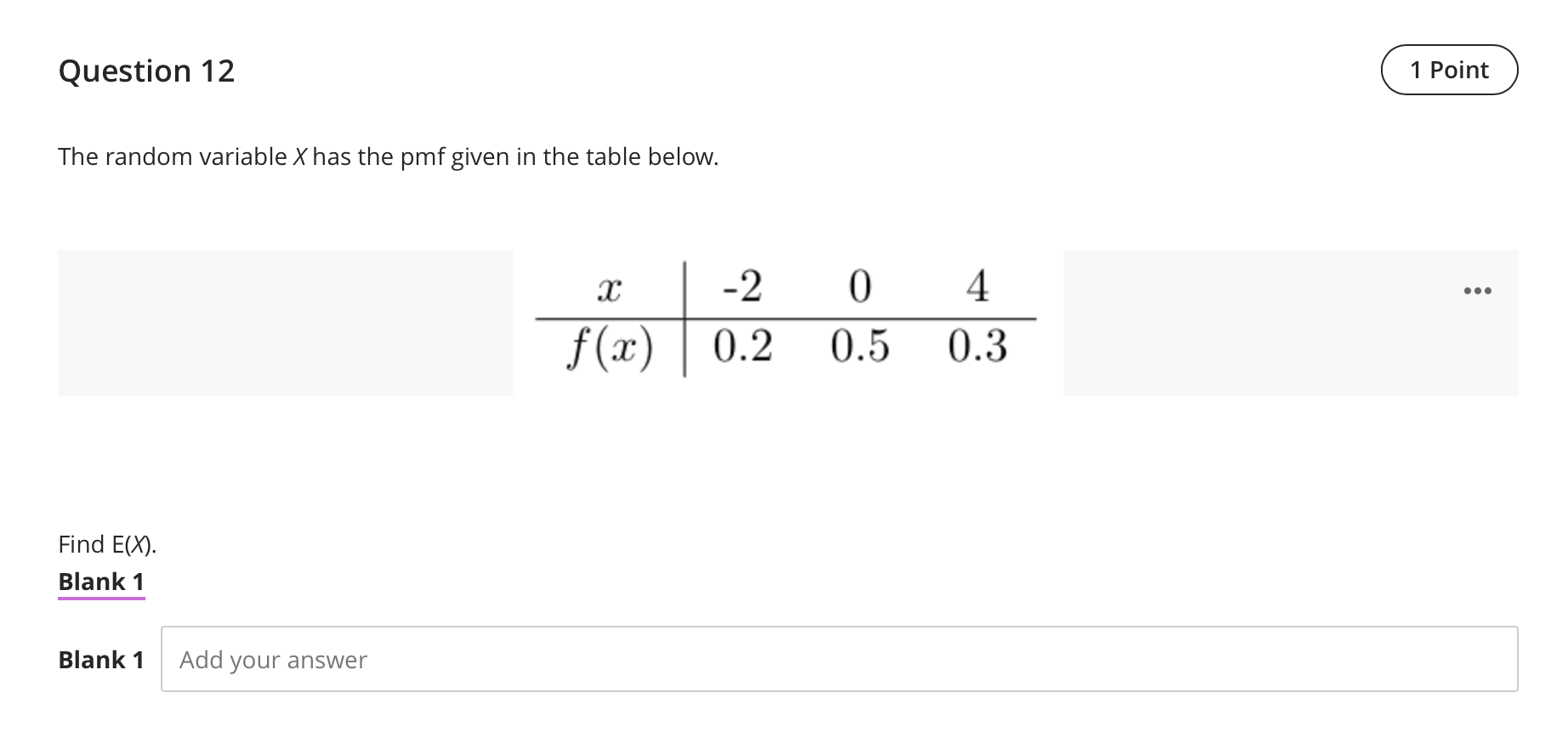 Solved Question 12 1 Point The random variable X has the pmf | Chegg.com