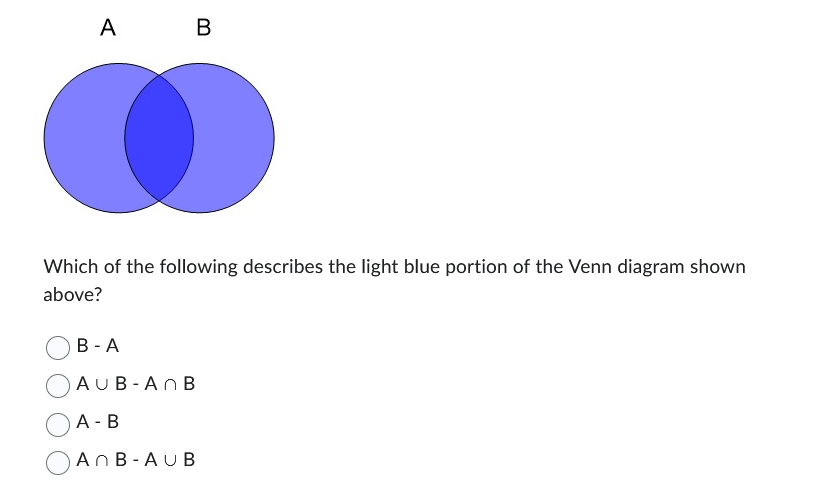 Solved Which of the following describes the light blue | Chegg.com