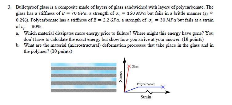 Solved = 3. Bulletproof glass is a composite made of layers | Chegg.com