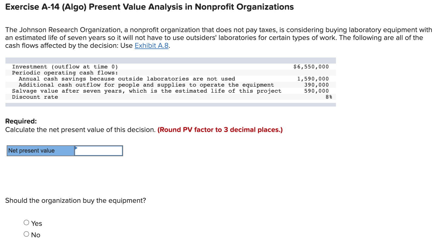 Solved Exercise A-14 (Algo) Present Value Analysis in | Chegg.com