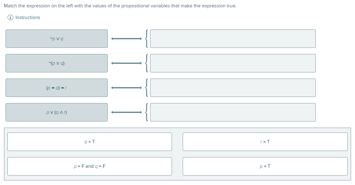 Solved Match the expression on the left with the values of | Chegg.com