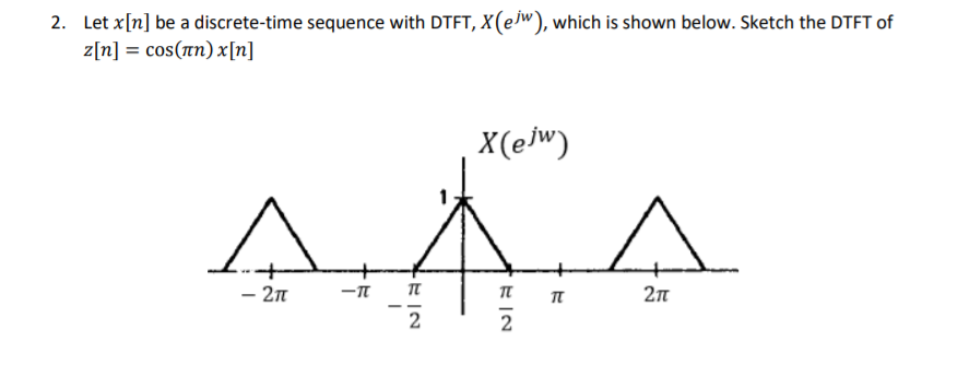 Solved 2. Let x[n] be a discrete-time sequence with DTFT, | Chegg.com