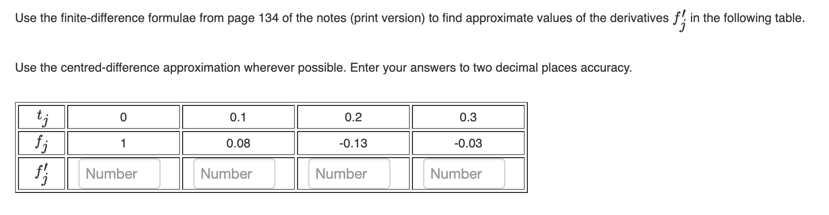 Solved Use the finite-difference formulae from page 134 of | Chegg.com